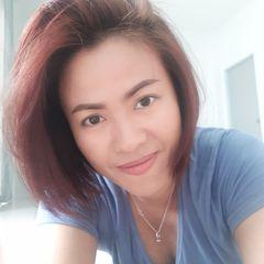 โพสต์ ของ Kae|Lemon8