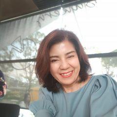 โพสต์ ของ Suphatsorn Paew|Lemon8