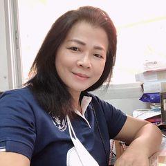 โพสต์ ของ Thipprapha Sris|Lemon8