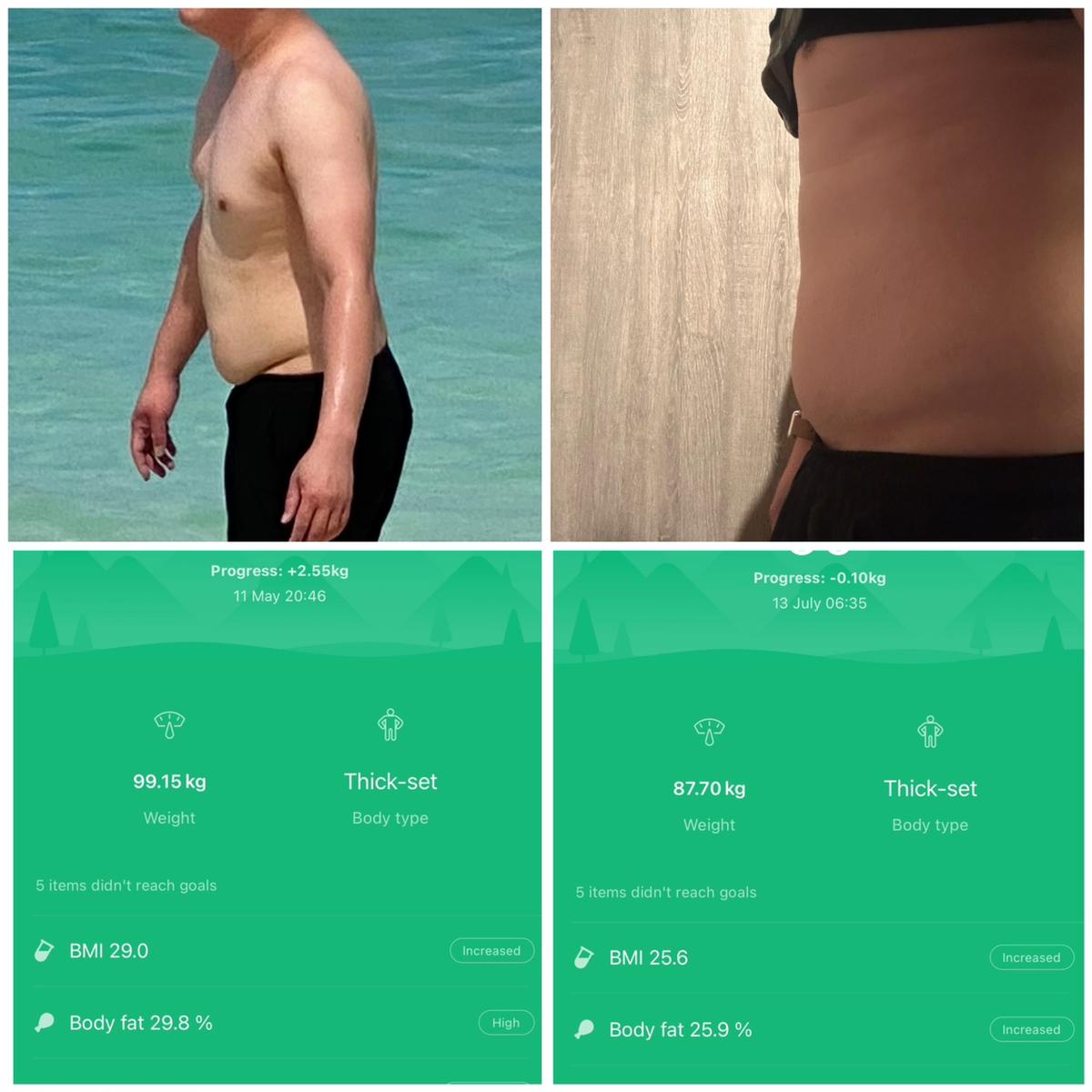 David Boo's Post|Lemon8