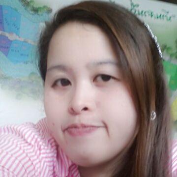 โพสต์ ของ meena|Lemon8