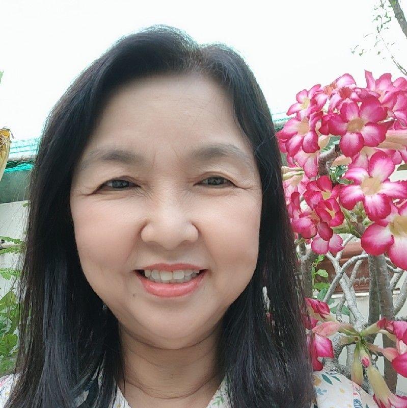 โพสต์ ของ NHU|Lemon8