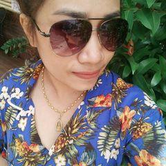 โพสต์ ของ Wilawan Saeaiam|Lemon8