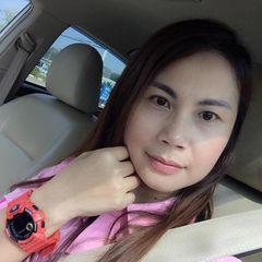 โพสต์ ของ August Orca|Lemon8