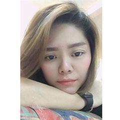 โพสต์ ของ Amelia Saw|Lemon8