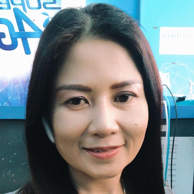 โพสต์ ของ Aew|Lemon8