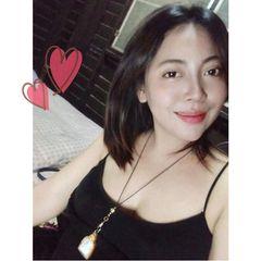 New Panmanee's Post|Lemon8