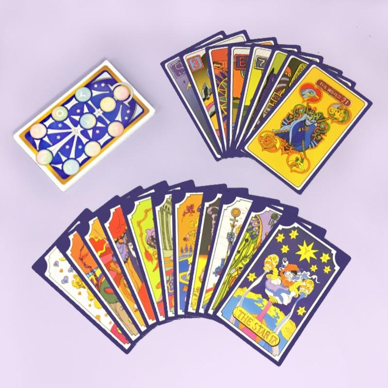 โพสต์ ของ 🔮Praewa🔮|Lemon8