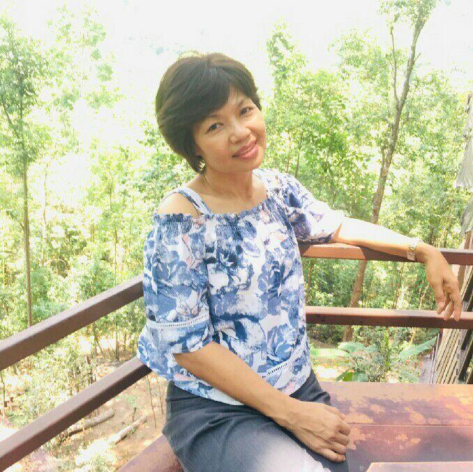 โพสต์ ของ Dang|Lemon8