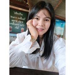 โพสต์ ของ Chada Wan|Lemon8