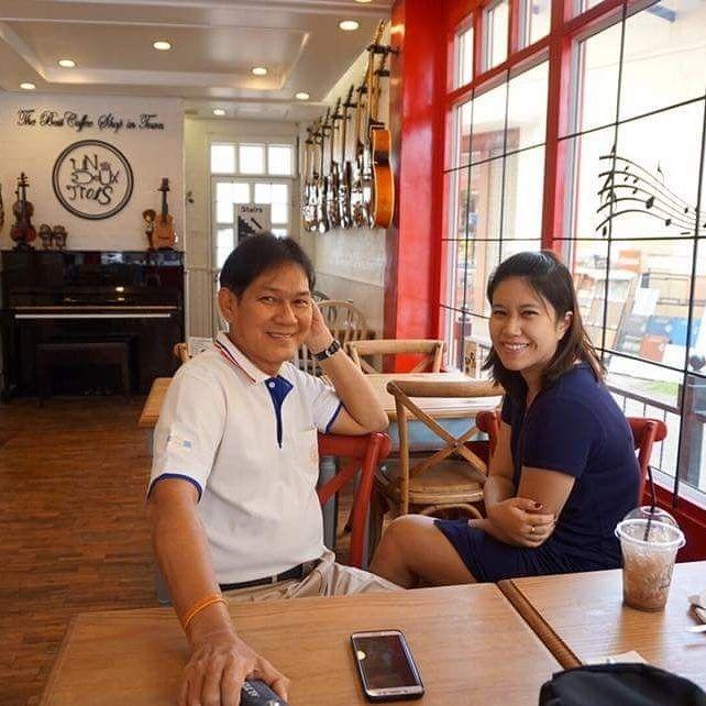 โพสต์ ของ Pakorn Phakart|Lemon8