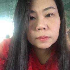 โพสต์ ของ Laksanavadee Nu|Lemon8