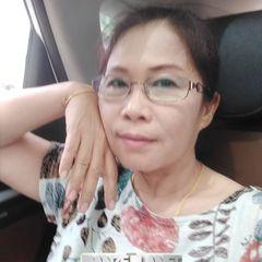 โพสต์ ของ Oun Ne|Lemon8