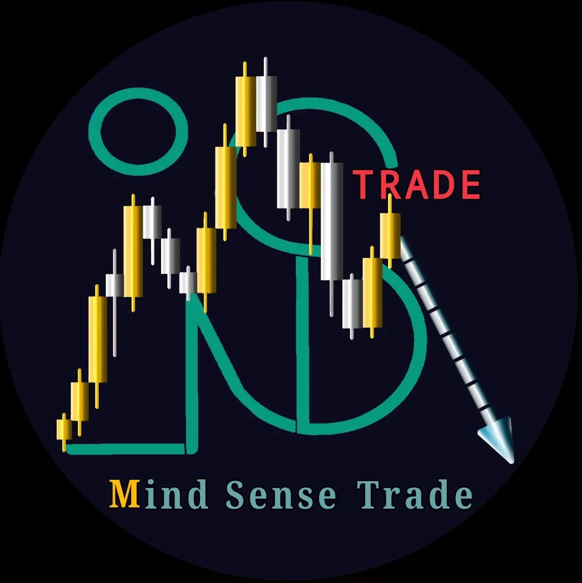 โพสต์ ของ MindSense Trade|Lemon8